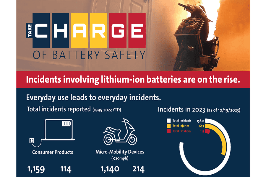 Protect People from LIB Fires with top fire safety resources